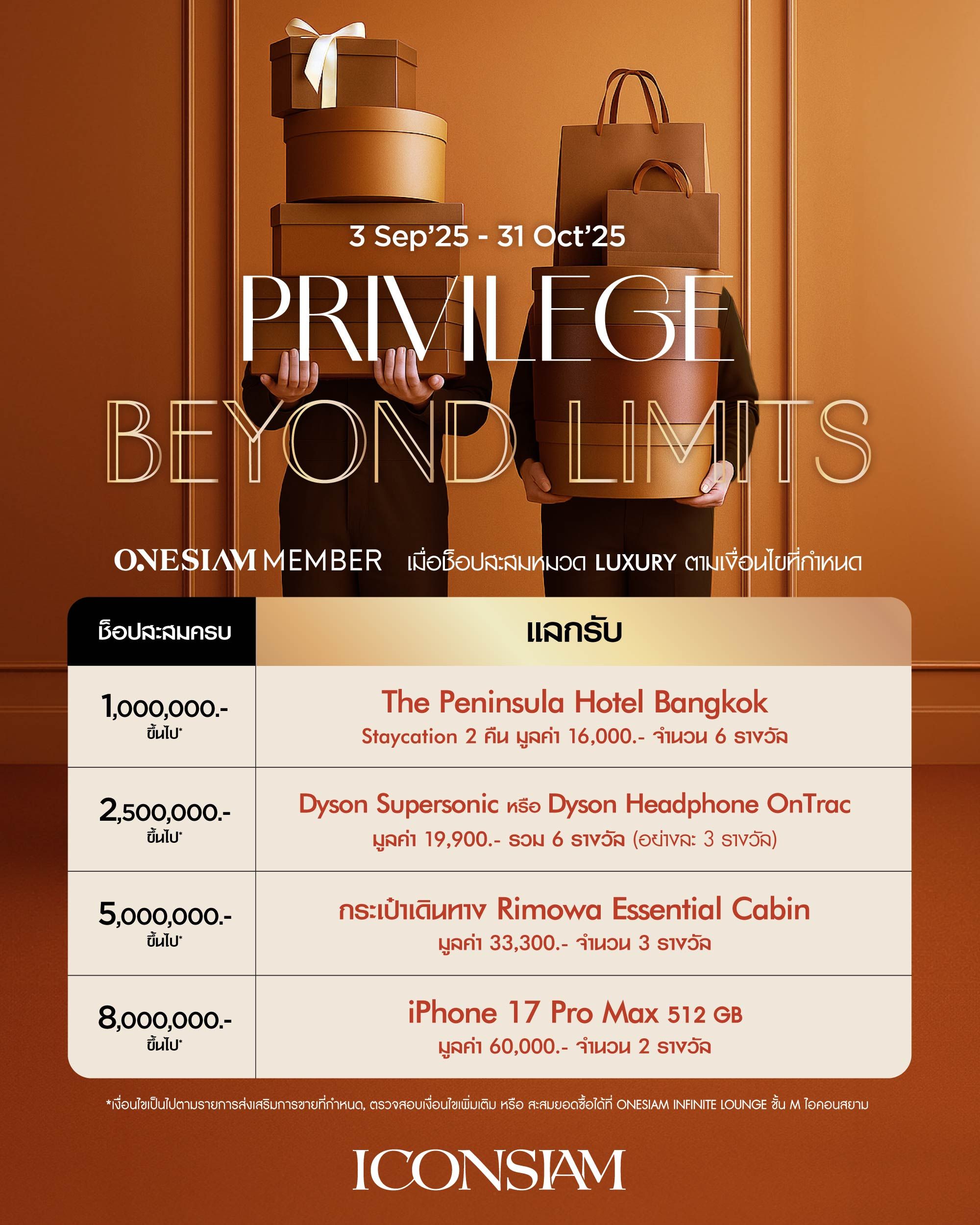 ICONSIAM Privilege Beyond Limits